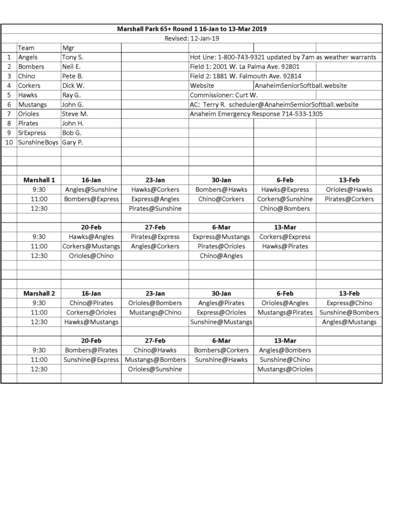 2019Round1names-web | Anaheim Senior Softball