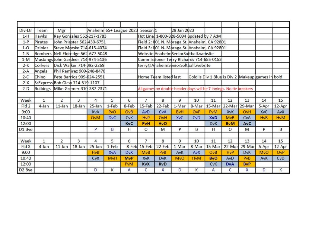 Schedule 65+ | Anaheim Senior Softball