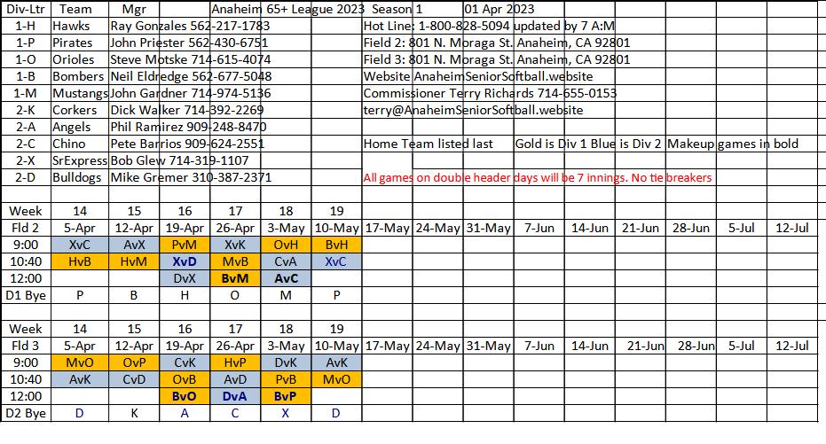 Schedule 65+ | Anaheim Senior Softball