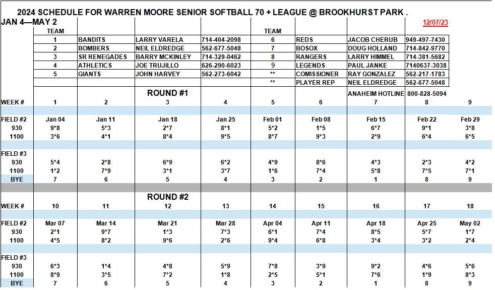 Schedule 70+ | SoCal Senior Softball