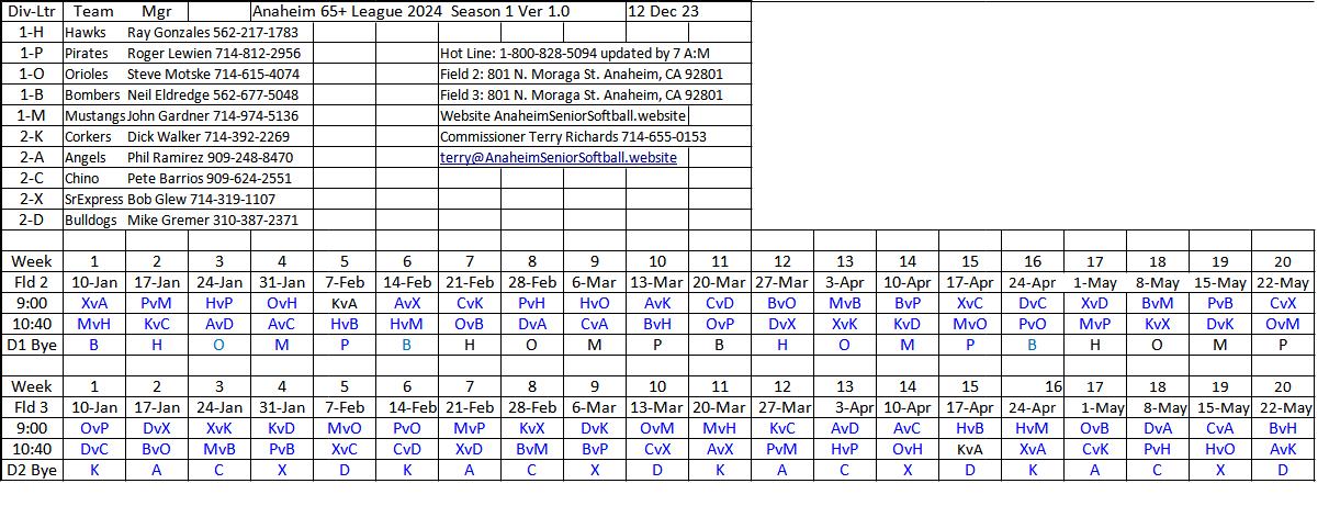 Schedule 65+ | Anaheim Senior Softball