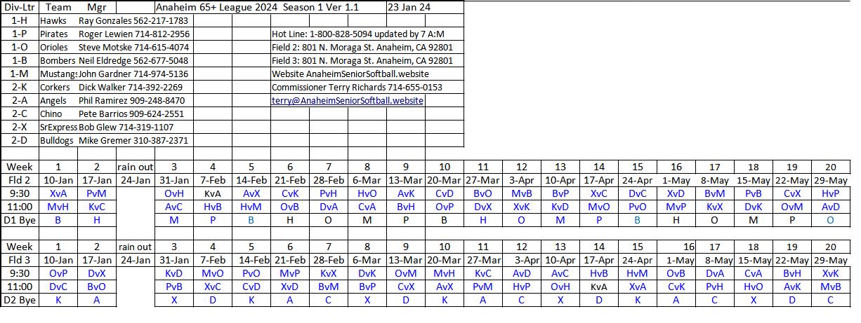 Schedule 65+ | Anaheim Senior Softball