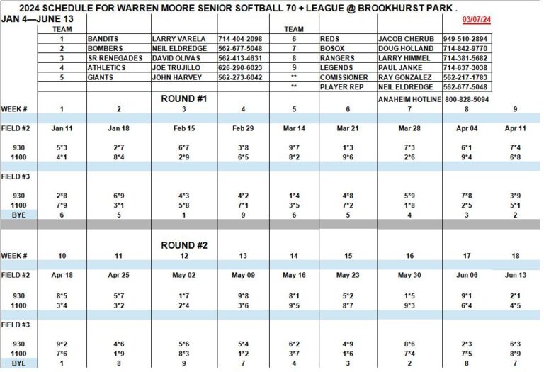 Schedule 70+ | SoCal Senior Softball
