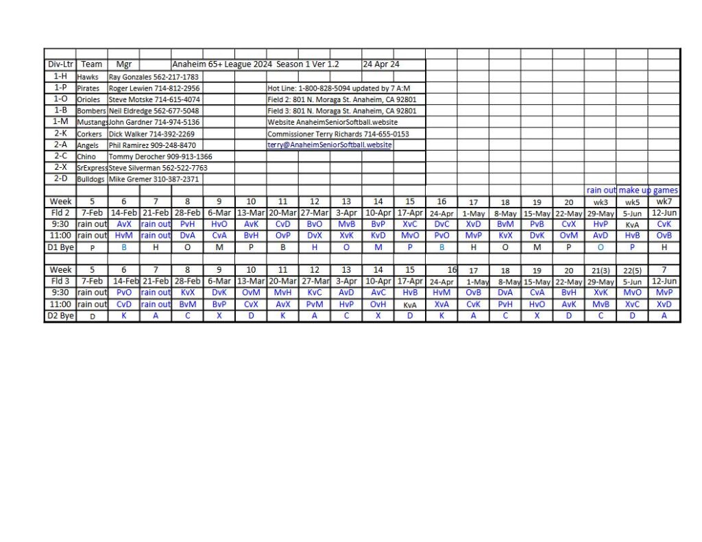 Schedule 65+ | SoCal Senior Softball