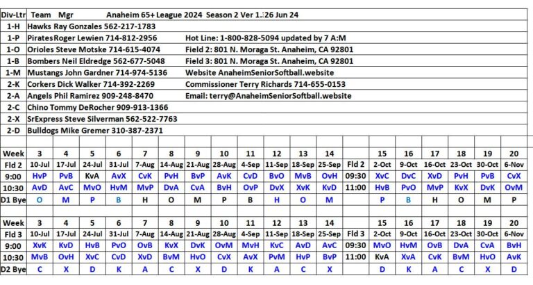 Schedule 65+ | SoCal Senior Softball